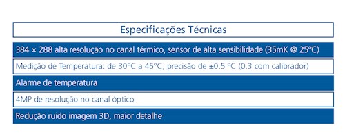 Datelka | Sistema Automático de Detecção de Febre Datelka | Sistema Automático de Detecção de Febre
